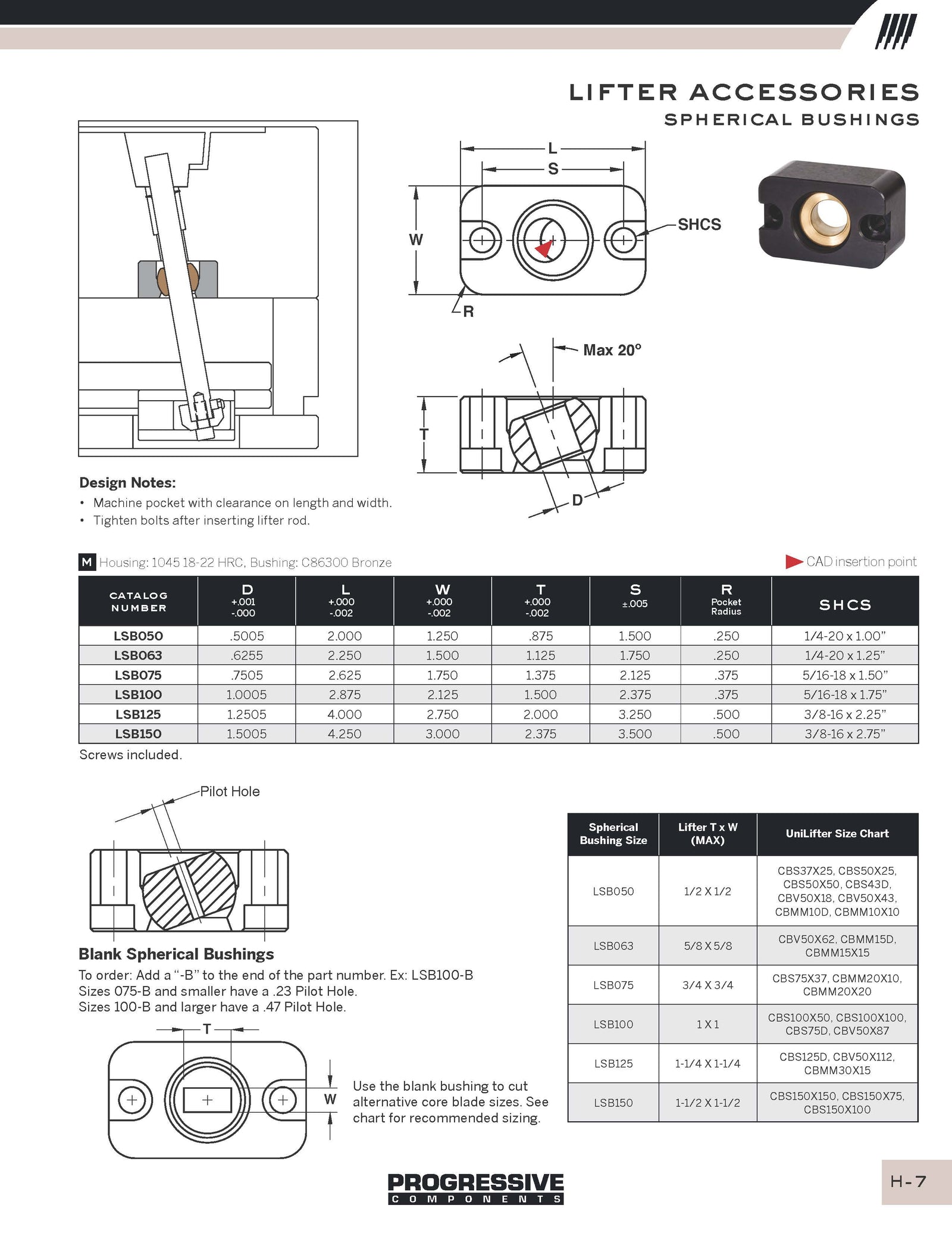 Ntn Spherical Bushings (sa1-15b Replacement Spherical Surface Bearing SA1 | THK | MISUMI ...