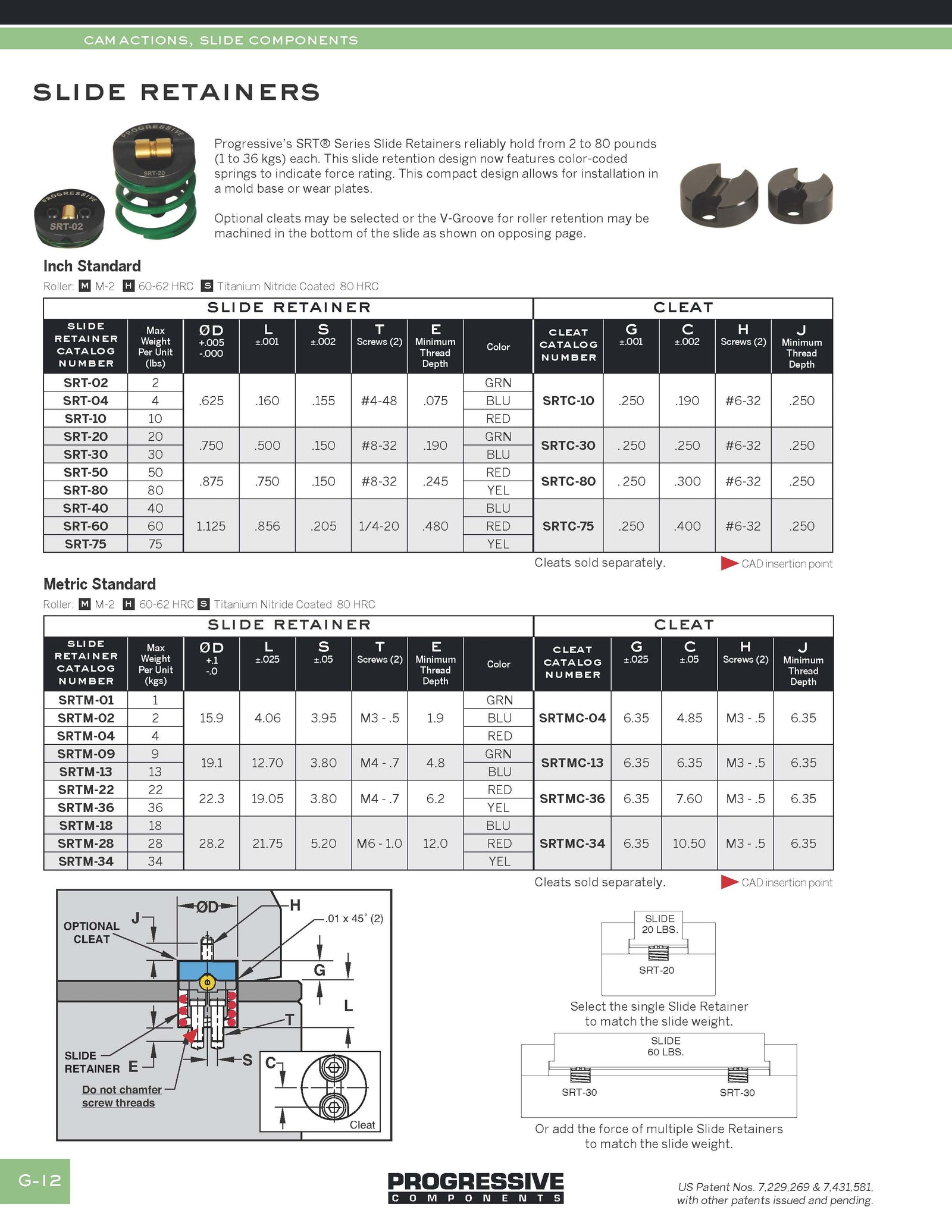 SRT Slide Retainers (inch)