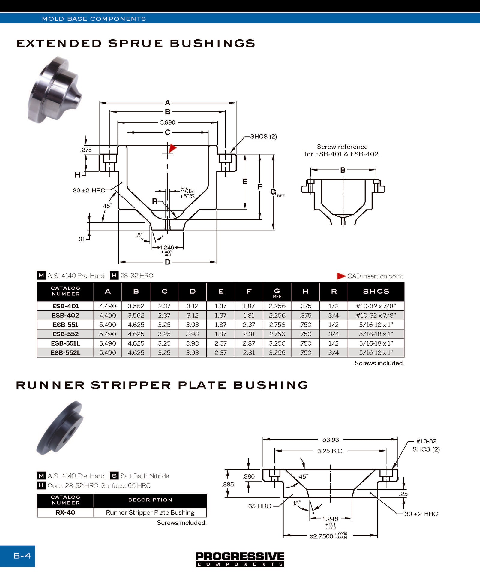 Extended Sprue Bushings