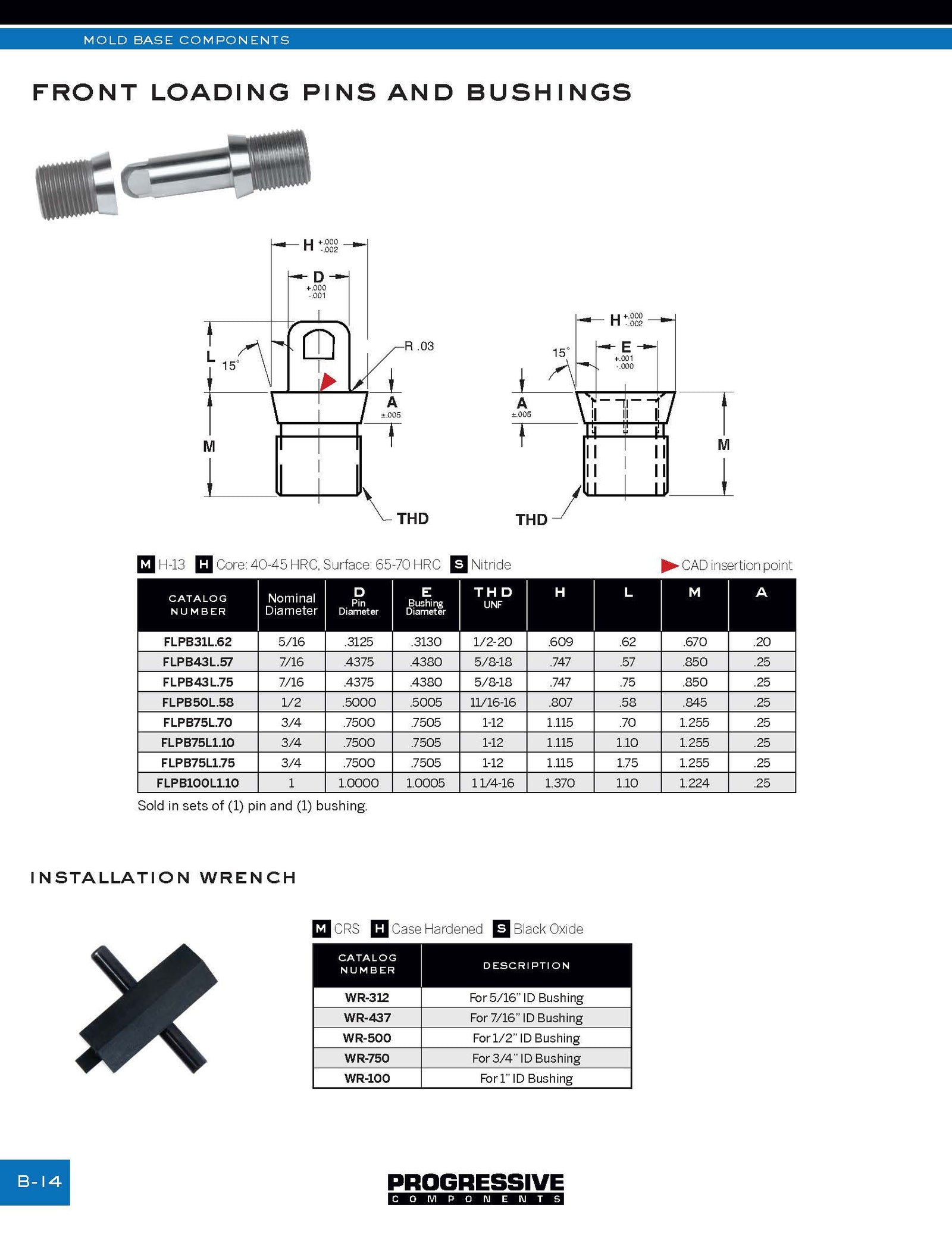 Front Loading Pins & Bushings