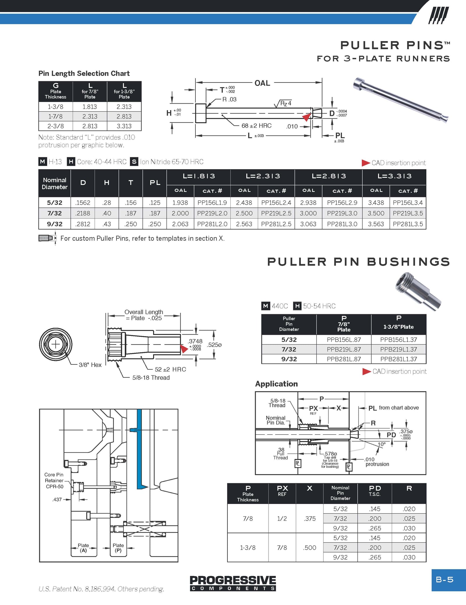 Puller Pin Bushings