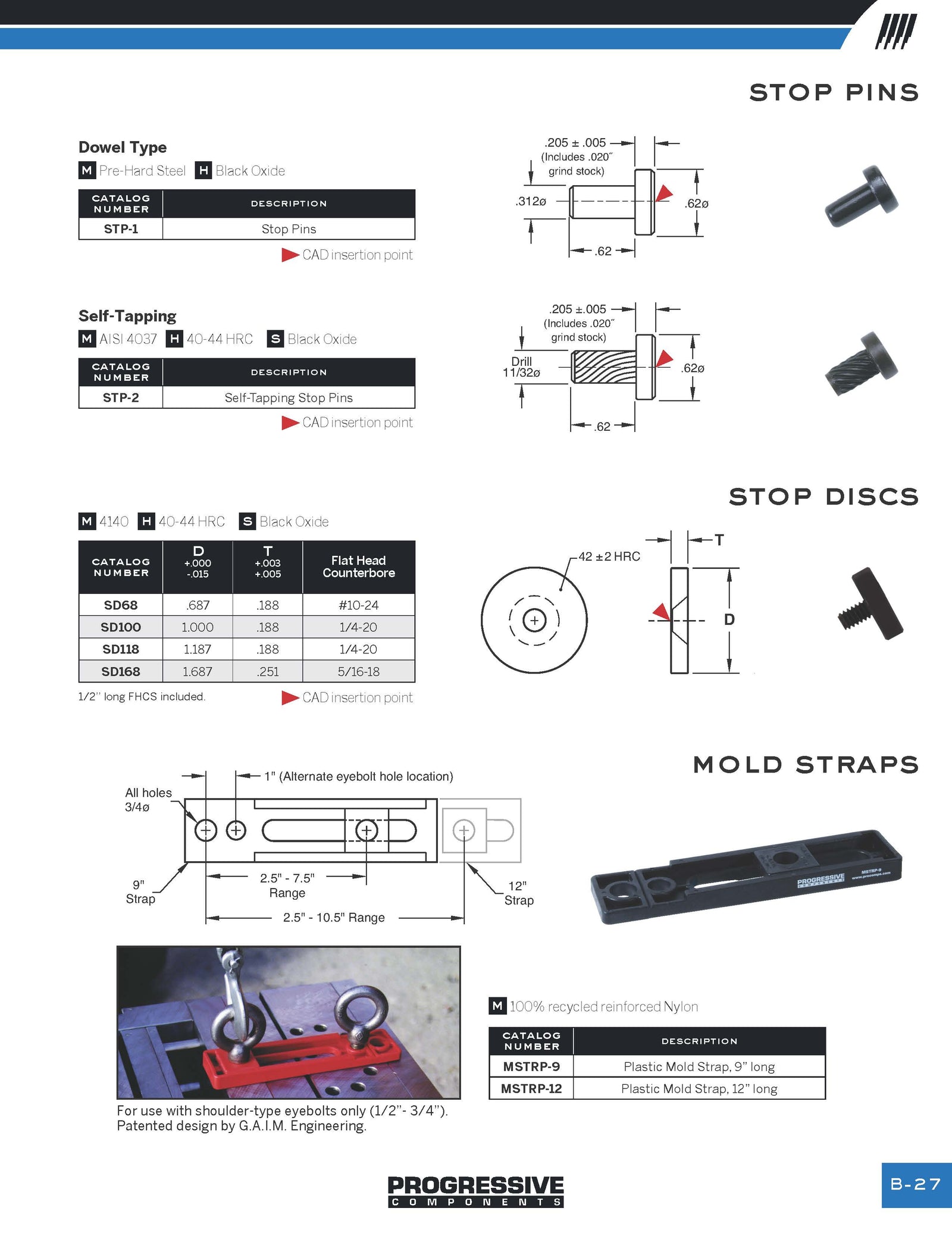 Stop Pins